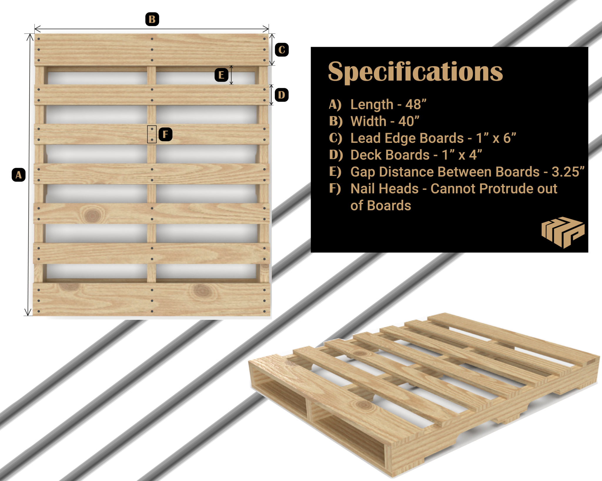 Establishing Packaging Specifications Puts an End to Inefficient ...