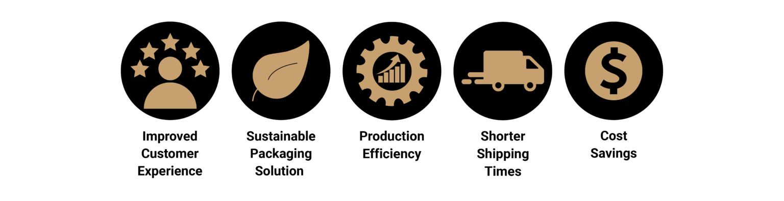 Establishing Packaging Specifications Puts an End to Inefficient ...